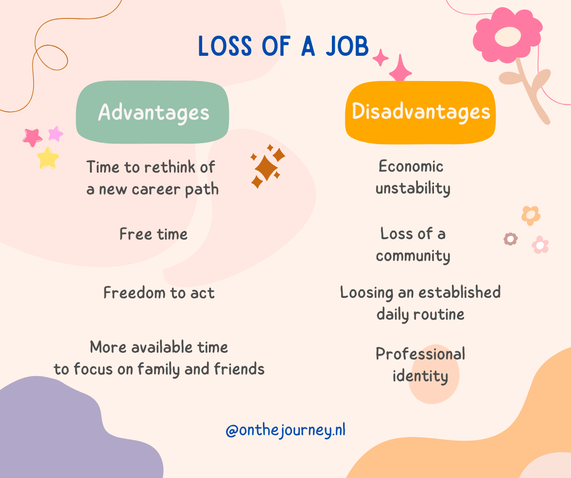 Recovery and growth after a major setback - Your support for growth